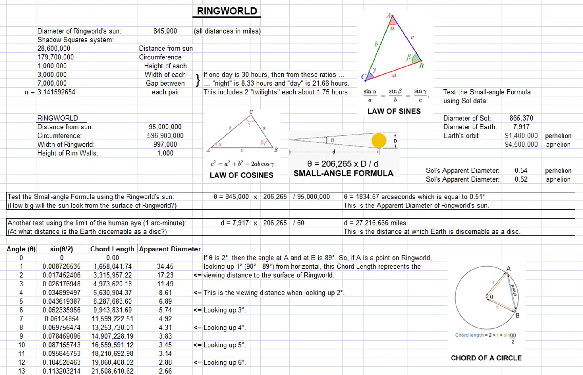 JBOT Decals - RINGWORLD